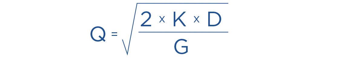 Stock óptimo: qué es y cómo calcularlo - Mecalux.com.ar