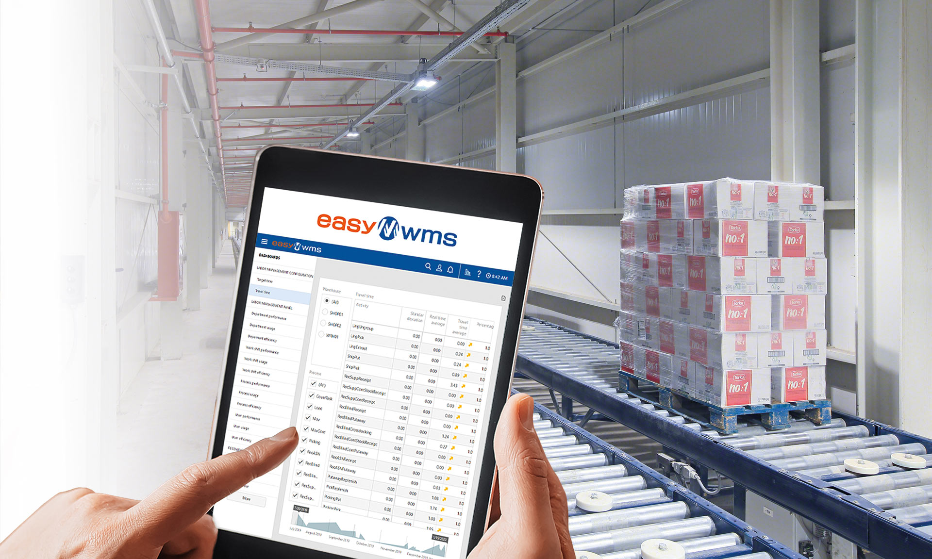 Control de trazabilidad para una logística eficaz - Mecalux.com.ar