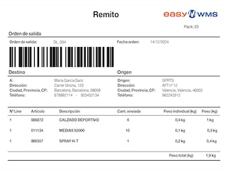 Remito digital: qué es, ventajas y ejemplo - Mecalux.com.ar