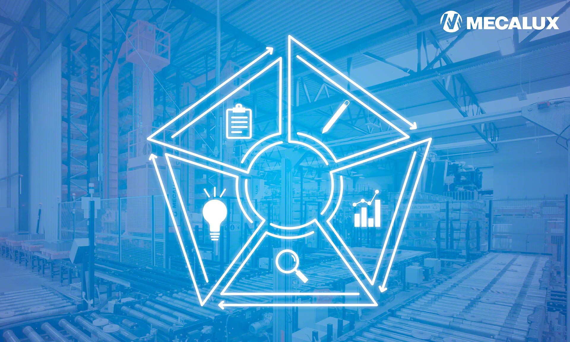 Metodología Six Sigma: qué es y aplicaciones - Mecalux.com.ar