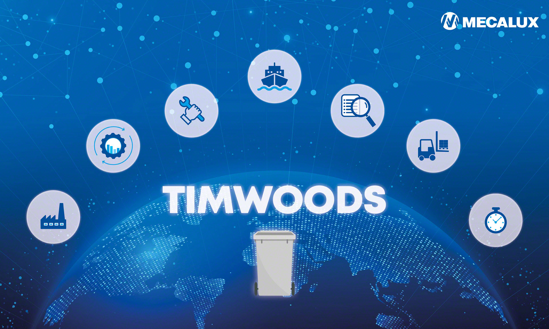 Timwoods: que és y sus ventajas para la logística - Mecalux.com.ar